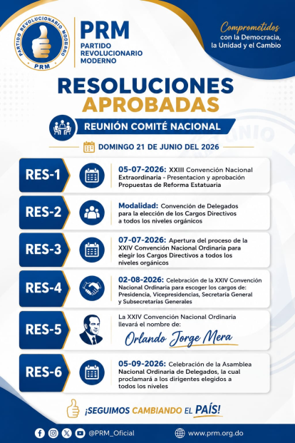 PRM da golpe de timón hacia el rumbo correcto
