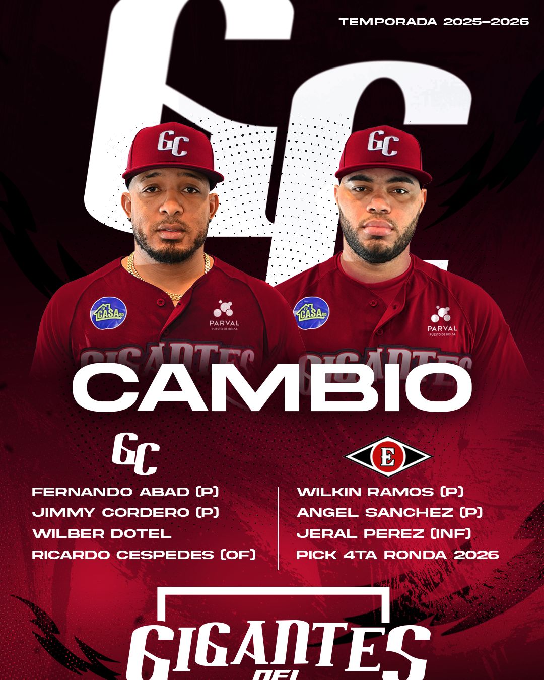 Gigantes del Cibao adquieren a Fernando Abad, Jimmy Cordero y otros ...